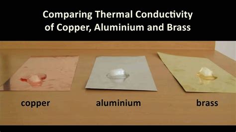 Comparing Thermal Conductivity Of Copper Aluminium And Brass Ice
