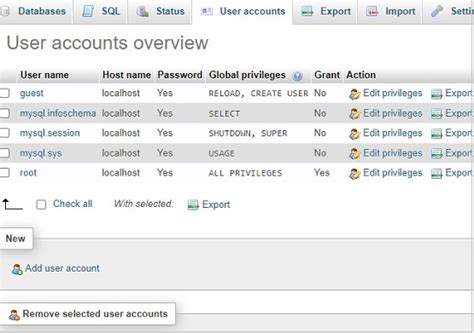 Managing User Accounts In Phpmyadmin