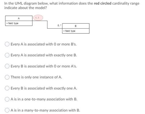 Solved Match Each Relational Modeling Term On The Left With