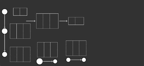 Bayesian Networks Inference