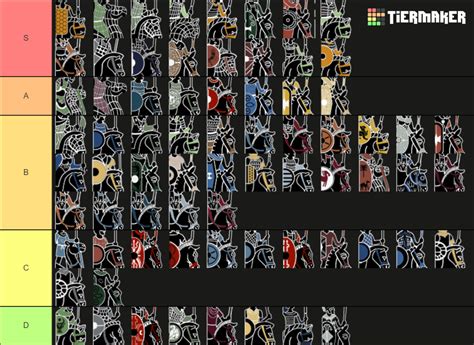 Total War Rome Ii Cav Tier List Community Rankings Tiermaker