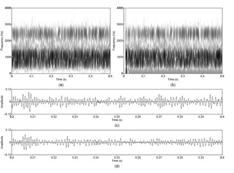 Daryush Mehta Master S Thesis