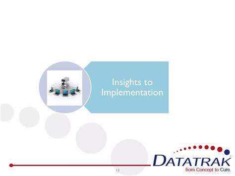 Risk Based Monitoring In Practice Ppt