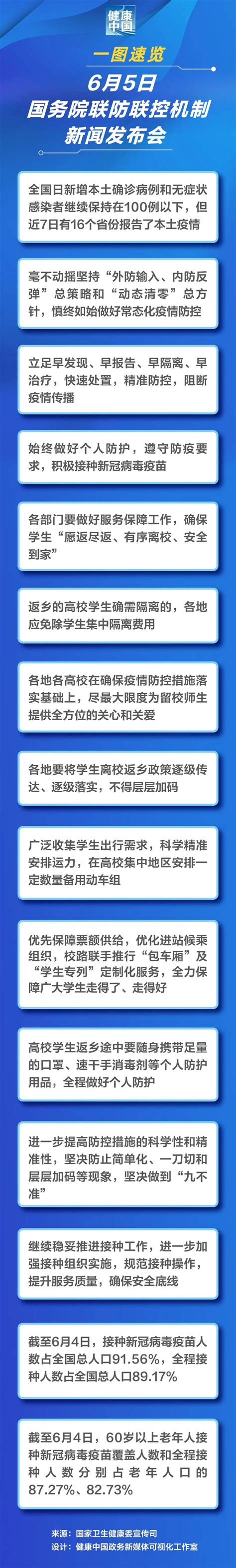 早读 天津高考有降雨！西青深夜通报！进返京政策有变！澎湃号·媒体澎湃新闻 The Paper