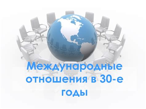Международные отношения в 30 е годы презентация доклад