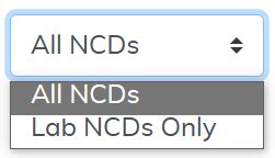 National Coverage NCD Report Results