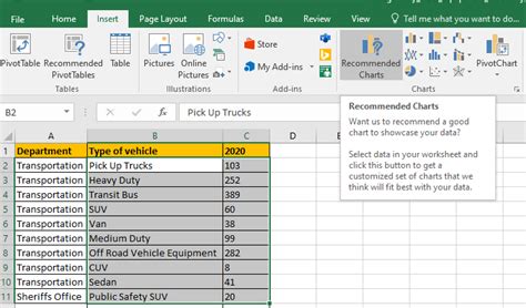 How To Create A Graph In Excel Shiksha Online Shiksha Online