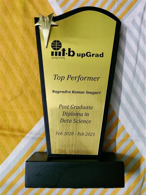 Nagendra Kumar Inuguri On Linkedin Datascience Iiitb Upgrad