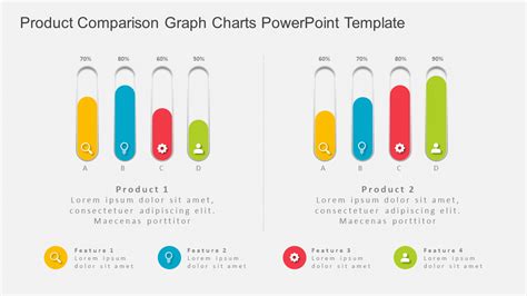 Product Comparison Graph