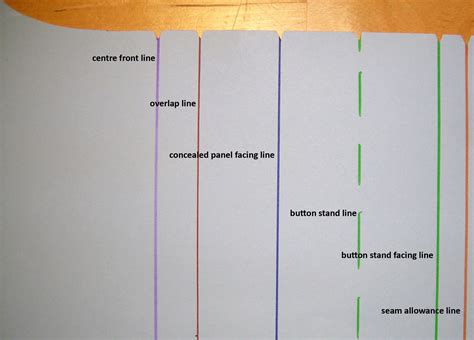 Concealed Button Placket Sewing Tips