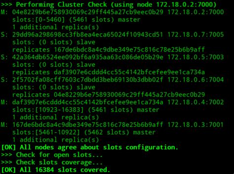 Redis 使用redis Cli命令搭建标准6节点redis集群docker Slowbird 博客园