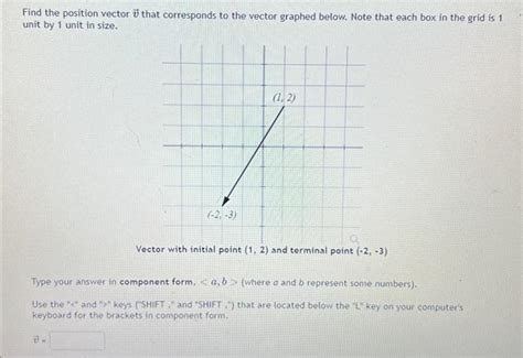 Solved Find The Position Vector V That Corresponds To The Chegg