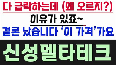 신성델타테크 신성델타테크주가전망 신성델타테크주가 신성델타테크전망 신성델타테크 신성델타테크주가전망 신성델타테크주가 신성델타