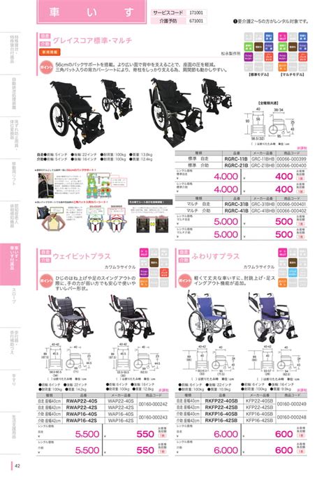 福祉用具レンタルカタログ Vol3 Ebook5