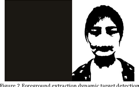 figure 2 from target detection method based on kcf algorithm and object