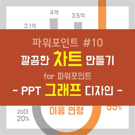 Ppt10 깔끔한 차트 만들기 For 파워포인트 Ppt 그래프 디자인 Ppt10 깔끔한 차트 만들기 For 파워포인트