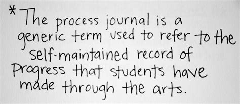 Introduction To Design Myp Class Mrs Rosesdrawing Class Site