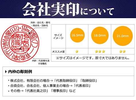 【楽天市場】会社印鑑セット 会社設立 チタン印鑑3本セット 会社実印 法人印鑑3本セット 印鑑作成 シルバーブラスト チタン 10年保証