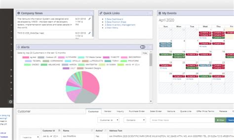 The Best Software For Import Export Business In India List Of