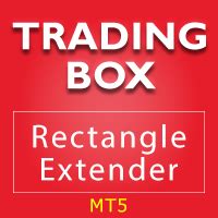 Trading Box Rectangle Extender Mt Buy Trading Indicator For Metatrader