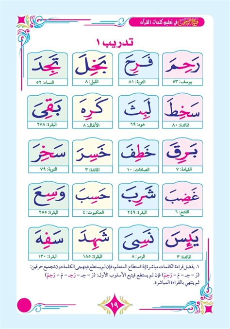 كتاب فتح الرحمن في تعليم كلمات القران19 Doraye