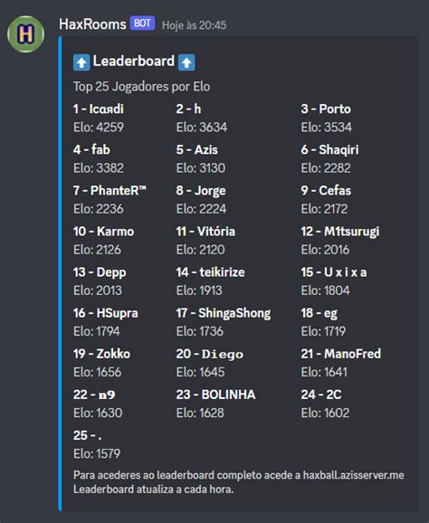 Discord Bot Status Auto Room Discord Bot · Issue 1767 · Haxballhaxball Issues · Github