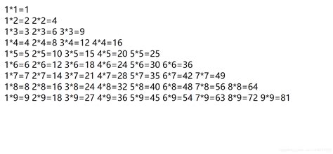 Javascript实现九九乘法表javascript中写九九乘法表 Csdn博客