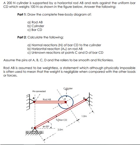 Solved A N Cylinder Is Supported By A Horizontal Rod AB Chegg