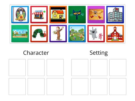 MB Character versus Setting Classificação em grupos