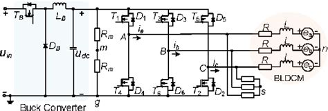 Figure 1 From Parallel Commutation Error Compensation Strategy For Sensorless Brushless Dc Motor