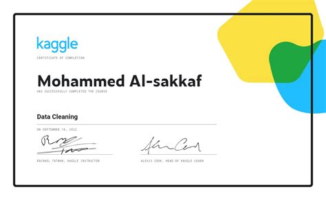 Mohammed Ali Alsakkaf On Linkedin Kaggle Internship Share Onlinecourses Moocs Mooc