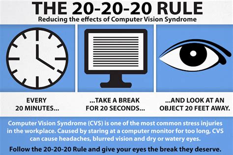 3 Ways To Prevent Computer Related Eye Strain 20 20 20 Rule Eye