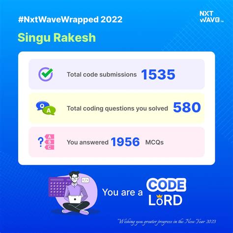 Nxtwavewrap Nxtwave Learning Rakesh Singu