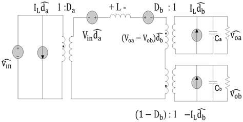 Small Signal Equivalent Circuit Of The Single‐inductor Dual‐output Buck Download Scientific