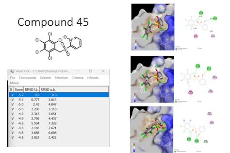 Utility Of N Oxides In Antiviral Compounds · Issue 38