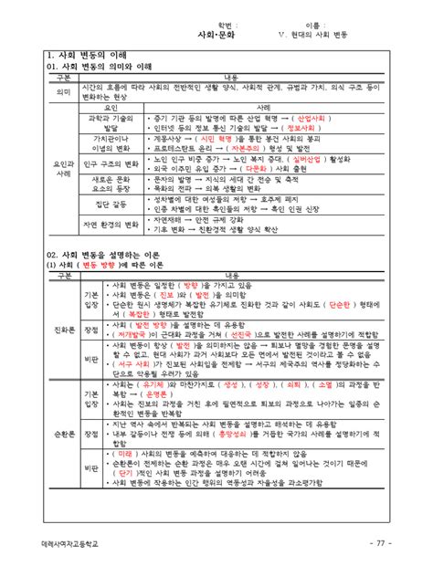 2023사회문화5단원학생용 Pdf