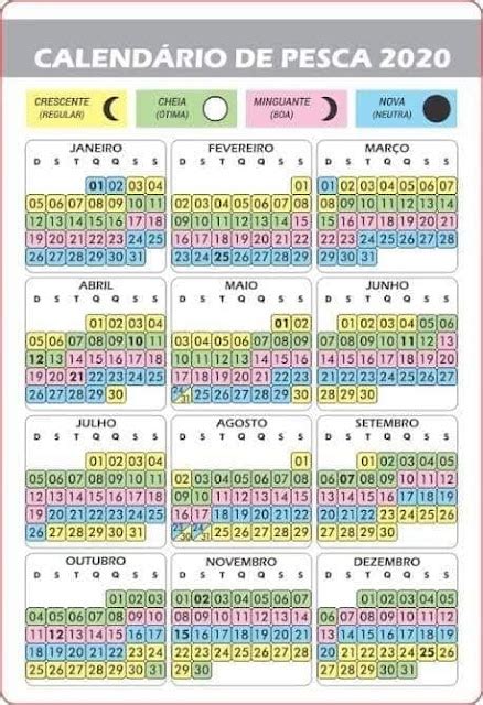 Turma do Betione Calendário de Pesca