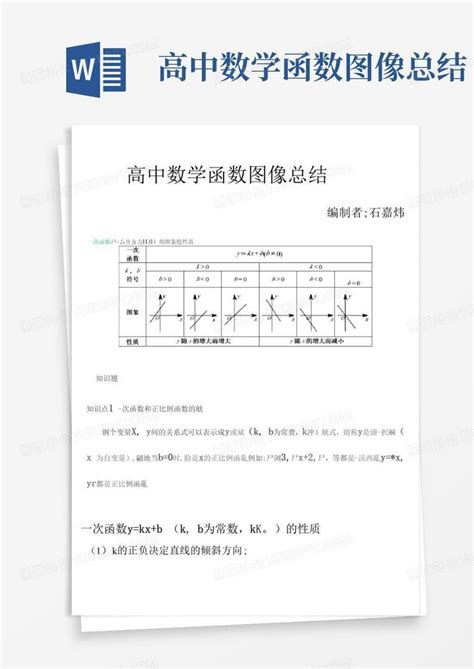 高中数学函数图像总结Word模板下载 编号qwwrgreg 熊猫办公