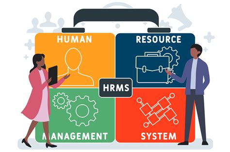 What Is Hrms Human Resource Management System