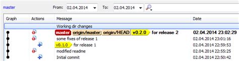 Git Swap Latest Release On Github Stack Overflow