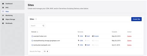 The 6 Best Ddos Protection Services For 2023 Reviews With Links