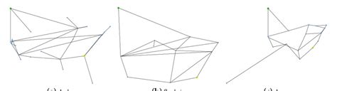 Network Topology Of Different Ases A Agis Topology B Sprint