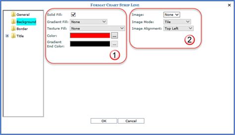 Help Format Chart Axis Strip Line Window