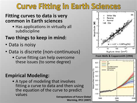 PPT Curve Fitting Interpolation PowerPoint Presentation Free