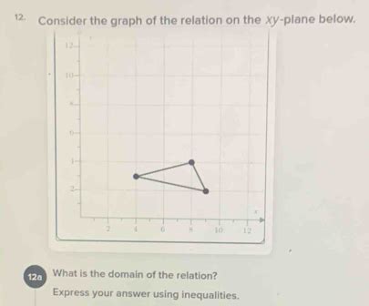Consider The Graph Of The Relation On The Xy Plane Below A What Is The Domain Of Calculus