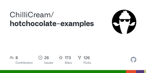 GitHub ChilliCream Hotchocolate Examples