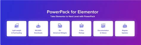 6 Essential Elementor Widgets Plugins 2025 Wooskins