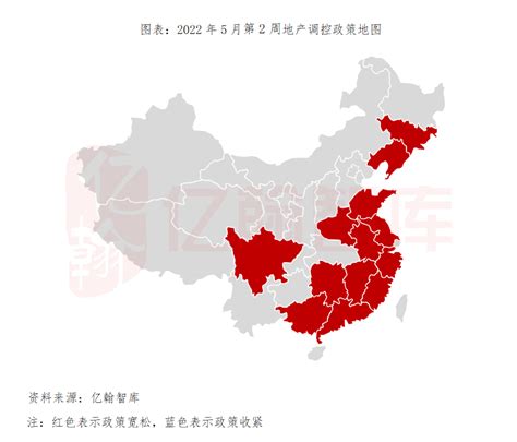 亿翰周报【2022年5月第2周】：需求端放宽小步快走，投融资活动仍以国央企身影为主 知乎