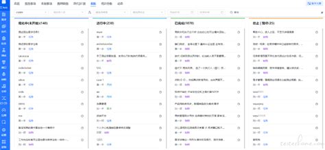 项目管理工具 Jira、ones、禅道、pingcode 怎样选？ · 测试之家