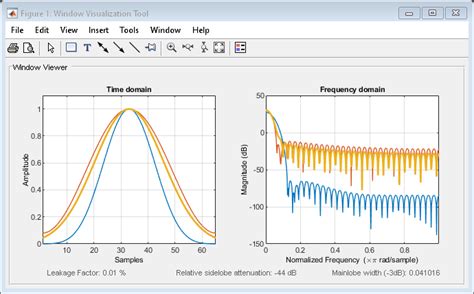 window window function gateway matlab